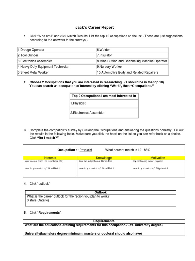 Career Report 2017 - Myblueprint | PDF | Academic Degree | Cognition