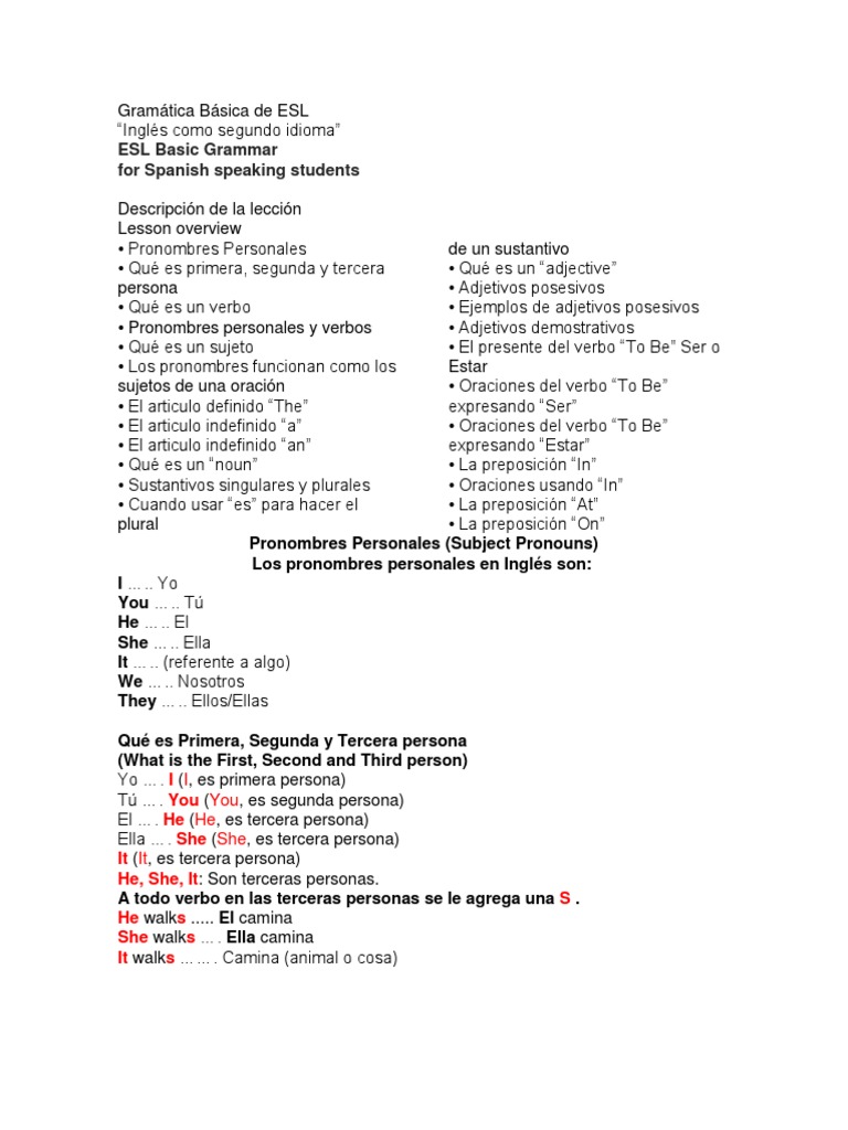 Gramatica Basica de Ingles | PDF | Verbo | Asunto (gramática)