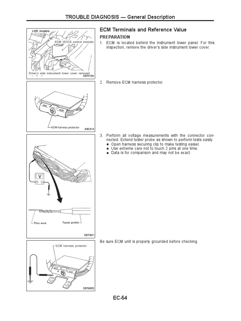 nissan patrol y61 2.8 td ecu pinout description | Ignition System ...