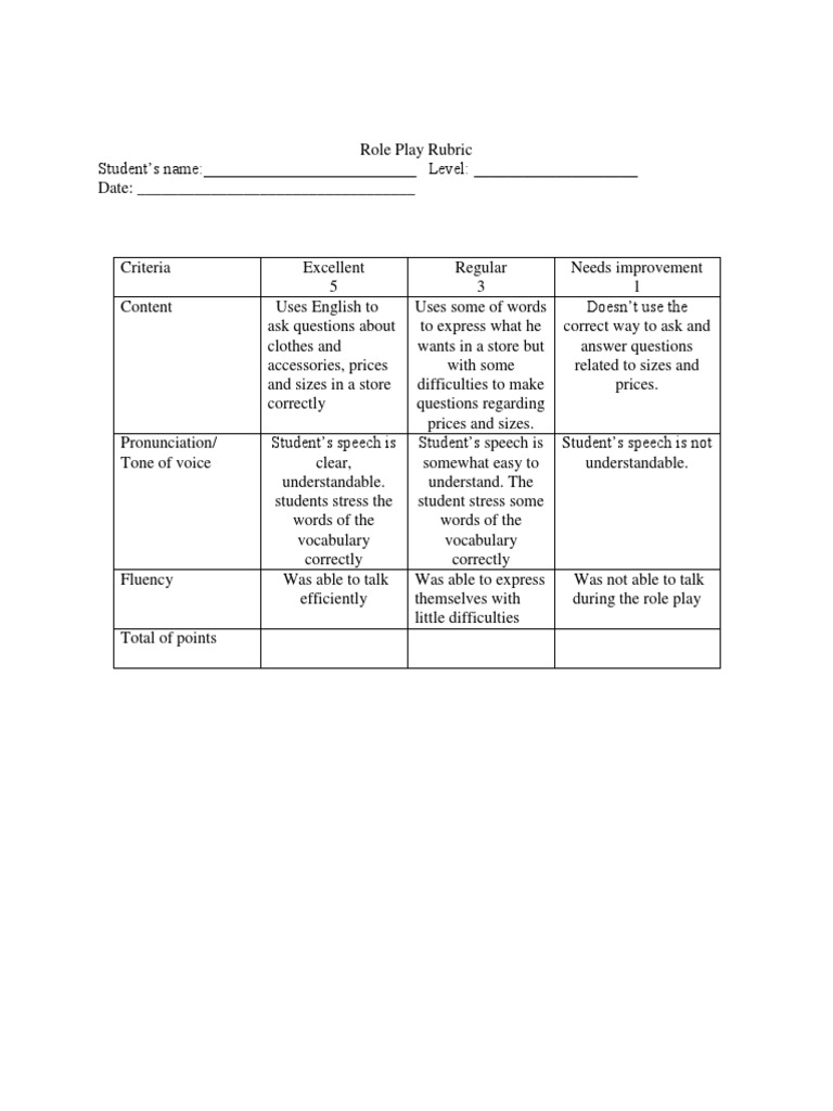 Role Play Rubric | PDF