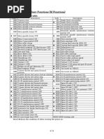 Doosan MX Series M-Codes - Doosan CNC Turning Center Programming | PDF | Numerical Control | Tools