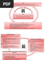 Mental Math Grade 8 PDF | PDF | Educational Assessment | Subtraction