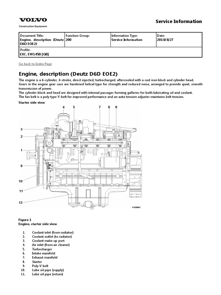 Volvo EW145B Engine Service Manual | PDF | Troubleshooting | Piston