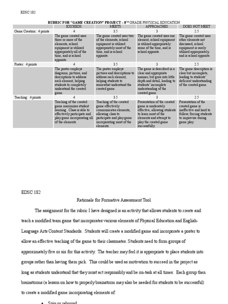 8th Grade Game Creation Rubric | PDF | Rubric (Academic) | Physical ...