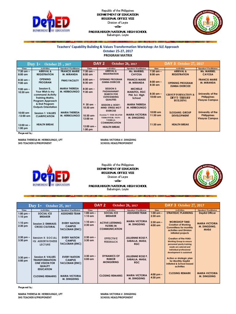 Teachers' Capability Building Program Matrix 2 | PDF | Learning ...