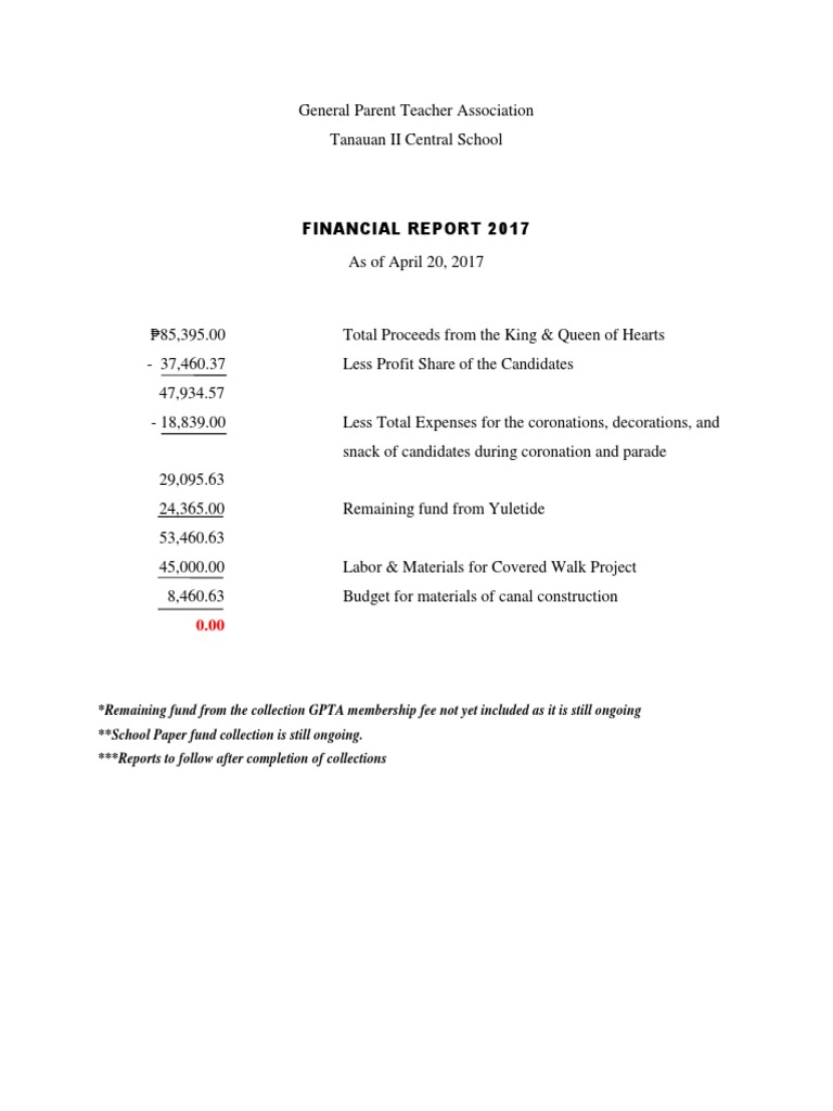 PTA Financial Report 2017 | PDF