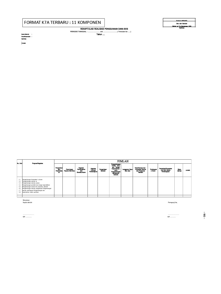 K7a Lama Dan K7a Baru | PDF