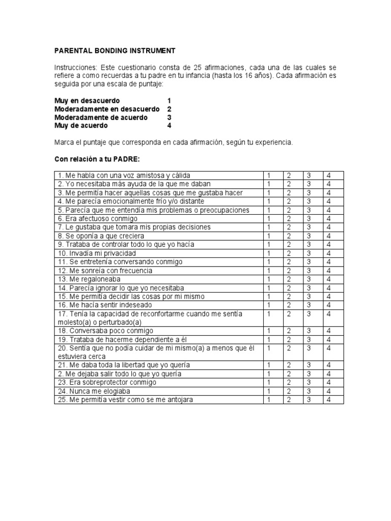 Parental Bonding Instrument (P.b.i.) | PDF