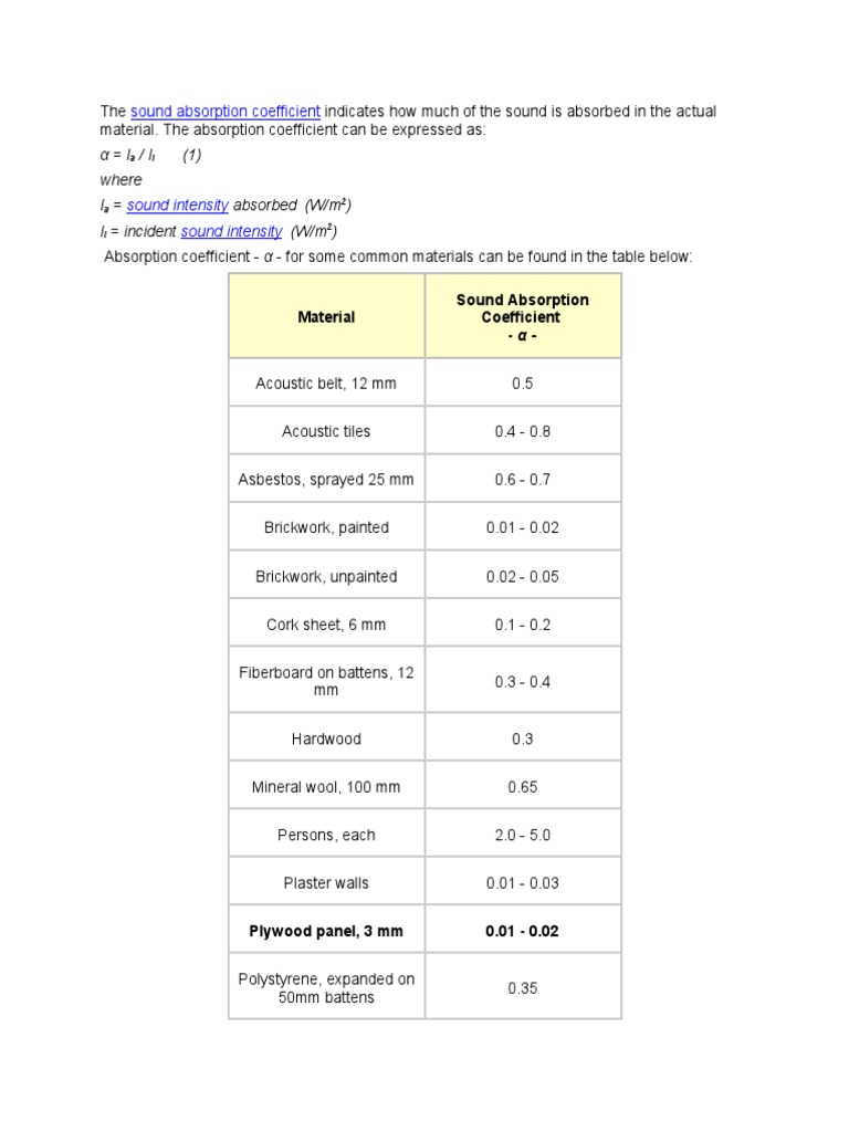 Sound Absorption Coefficients Table | PDF | Plaster | Tile