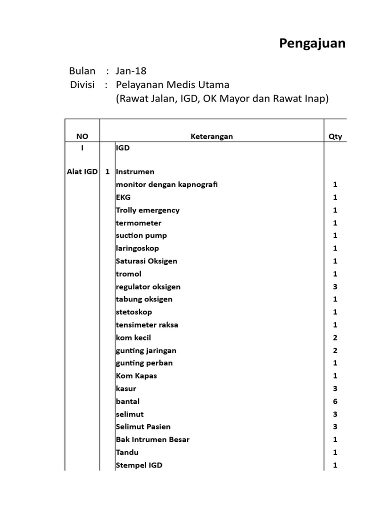 Pengajuan Rencana Anggaran Bulanan (RAB) | PDF