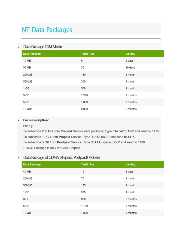 NT Data Packages | PDF