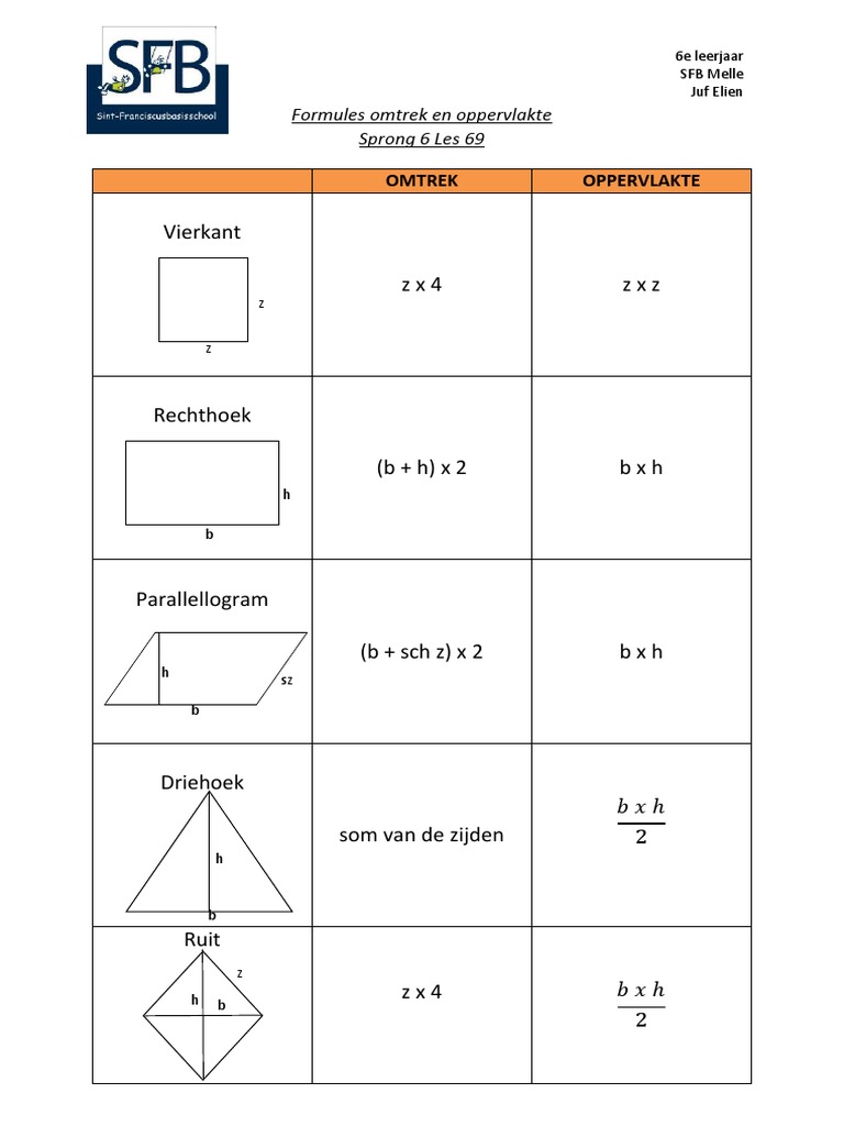 Omtrek Oppervlakte Tot en Met 69 | PDF