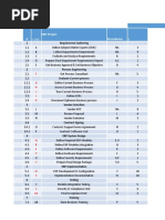 Project Deliverables Matrix - xls-1 | PDF | Project Management | Computing