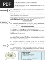 Α' Κλίση Ουσιαστικών - Θεωρία Και Ασκήσεις | PDF