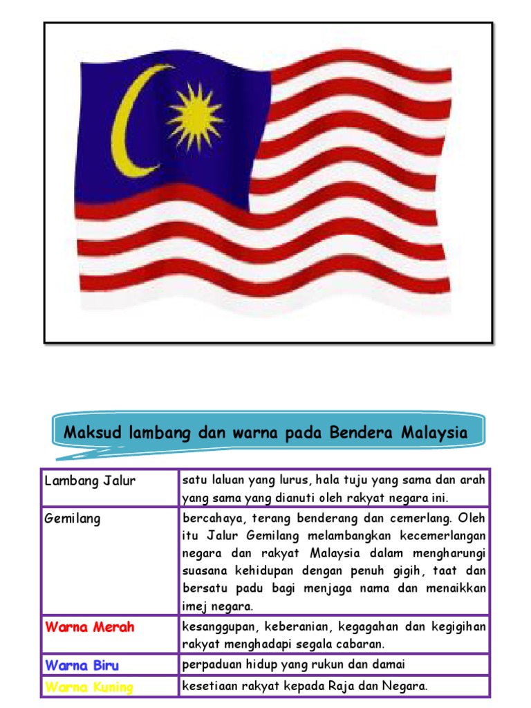 Bendera Malaysia | PDF