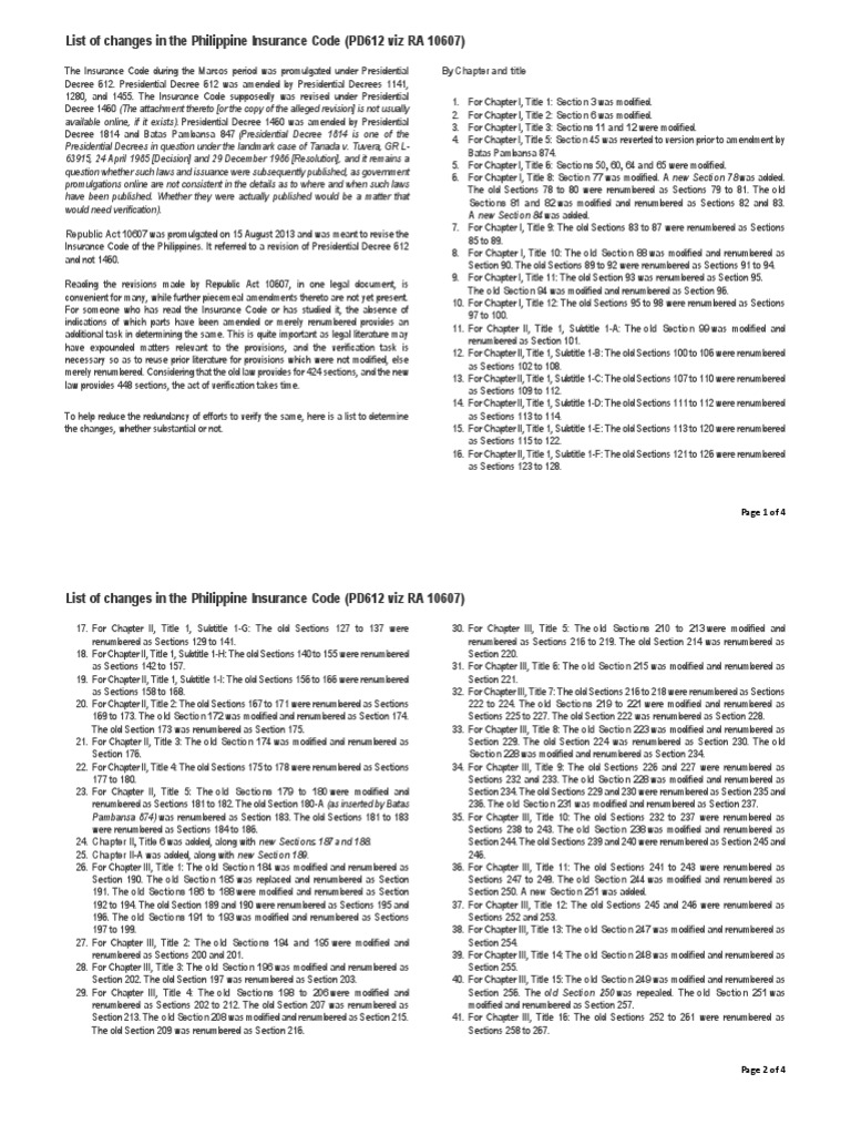 List of Changes in The Philippine Insurance Code | PDF | Decree | Legal ...