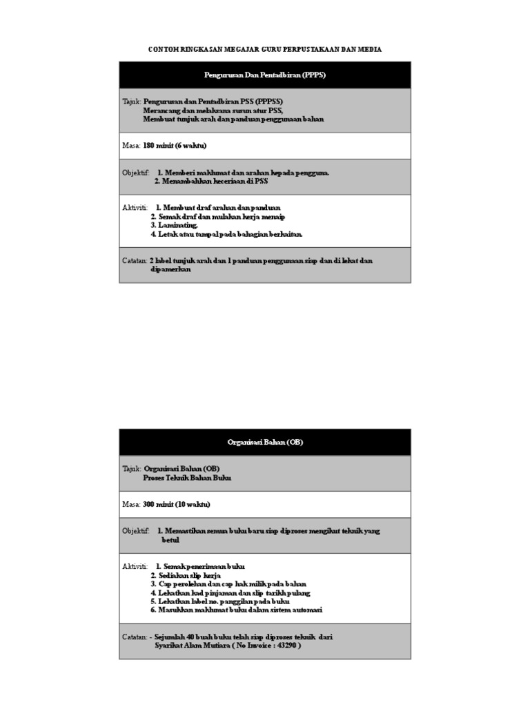 Contoh RPH GPM | PDF