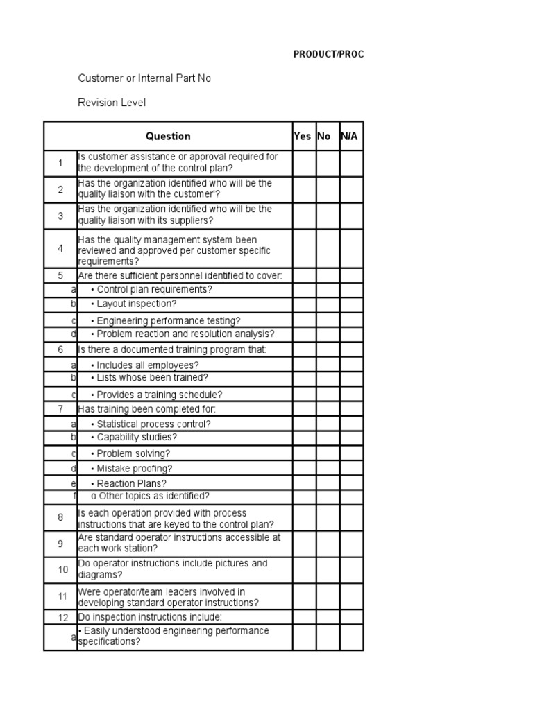 Quality checklist ensures product standards | PDF | Quality Management ...