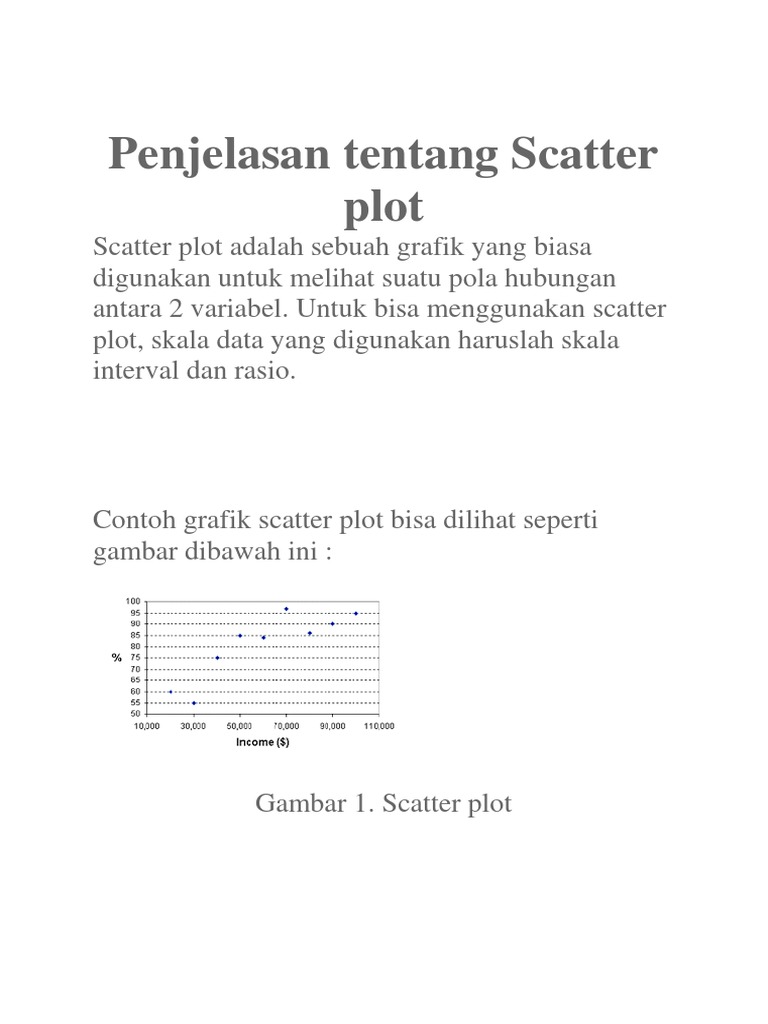 Penjelasan Tentang Scatter Plot