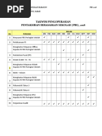 Senarai Item Fail Induk PBS 2025 | PDF