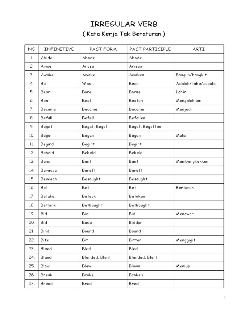 Irregular Verb: (Kata Kerja Tak Beraturan) | PDF