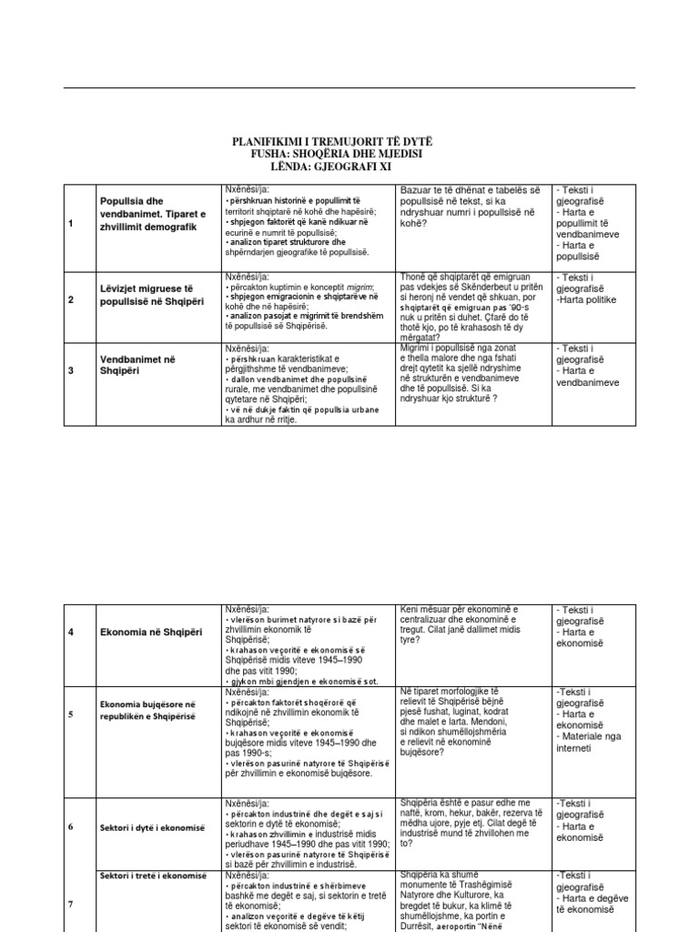 Plan Mesimor Gjeografi XI Tremujori I Dyte
