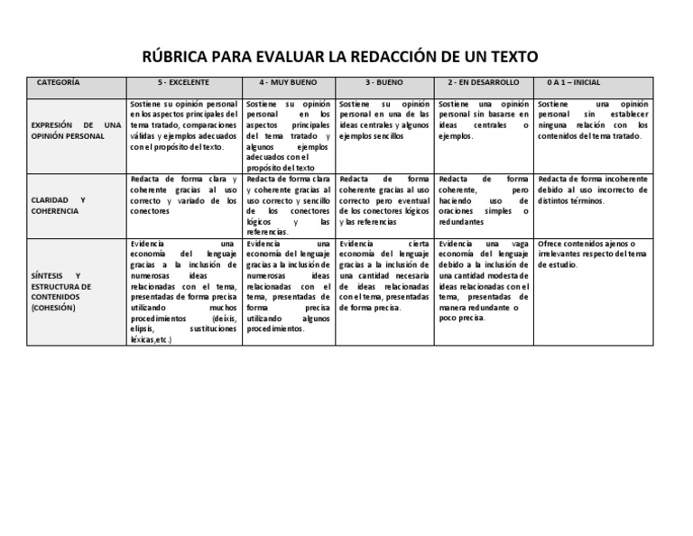 Rubrica para Redactar Textos | PDF | Evidencia | Semiótica