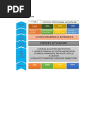 Asset Revaluation and Surplus Examples | PDF | Balance Sheet | Accounting