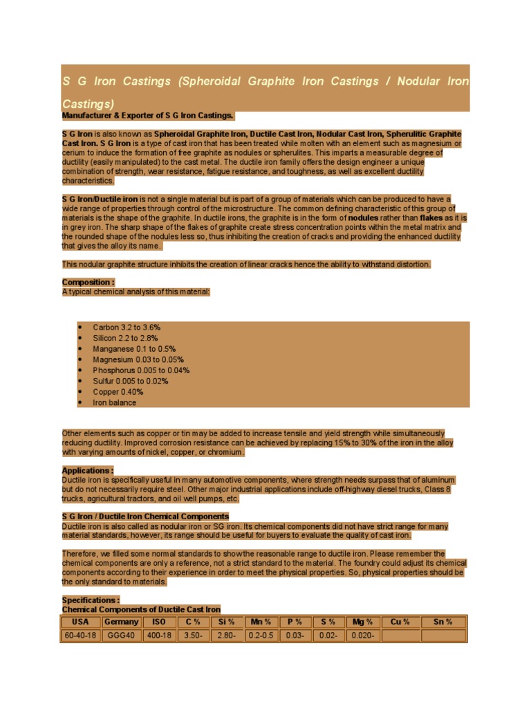 SG Iron Charts2 | Cast Iron | Metals