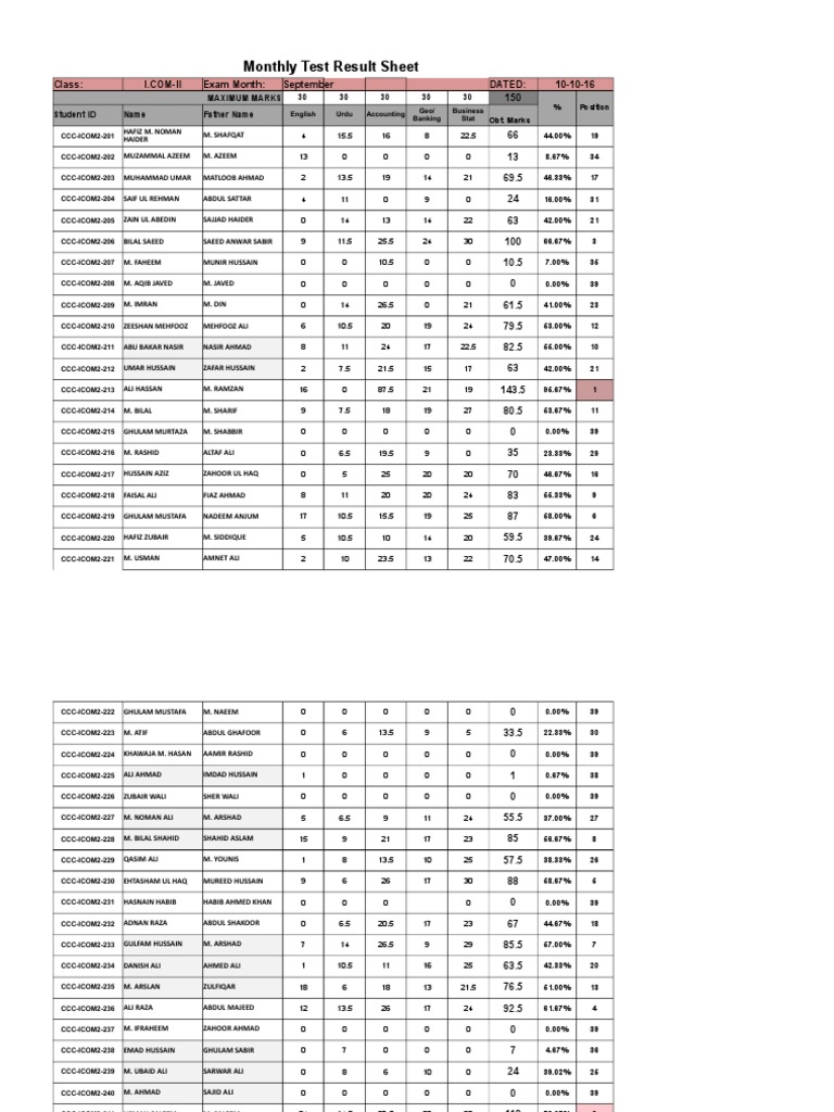Monthly Test Result Sheet: Class: Exam Month: September Dated: 10-10-16 ...