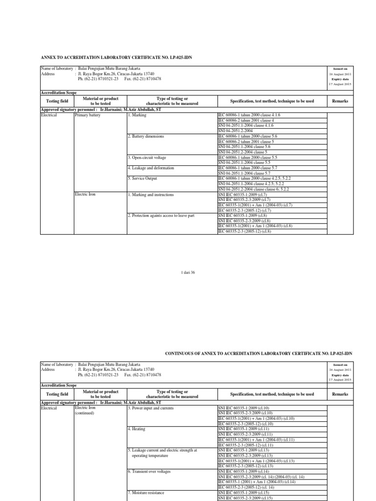 LP 025 IDN (RA) (English Version) - Rev | PDF | Insulator (Electricity) | Electrical Wiring