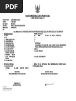 SURAT PERMOHONAN KERINGANAN PELUNASAN PINJAMAN DANAKINI INDONESIA | PDF