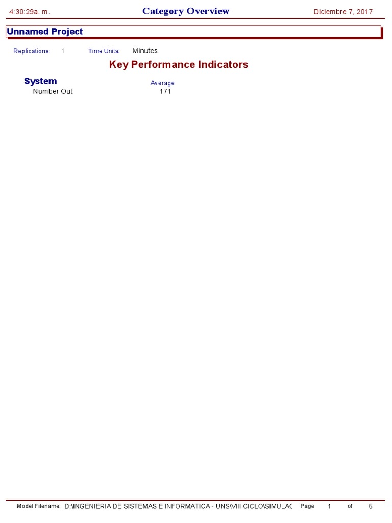 Key Performance Indicators: Unnamed Project | PDF | Computing | Business
