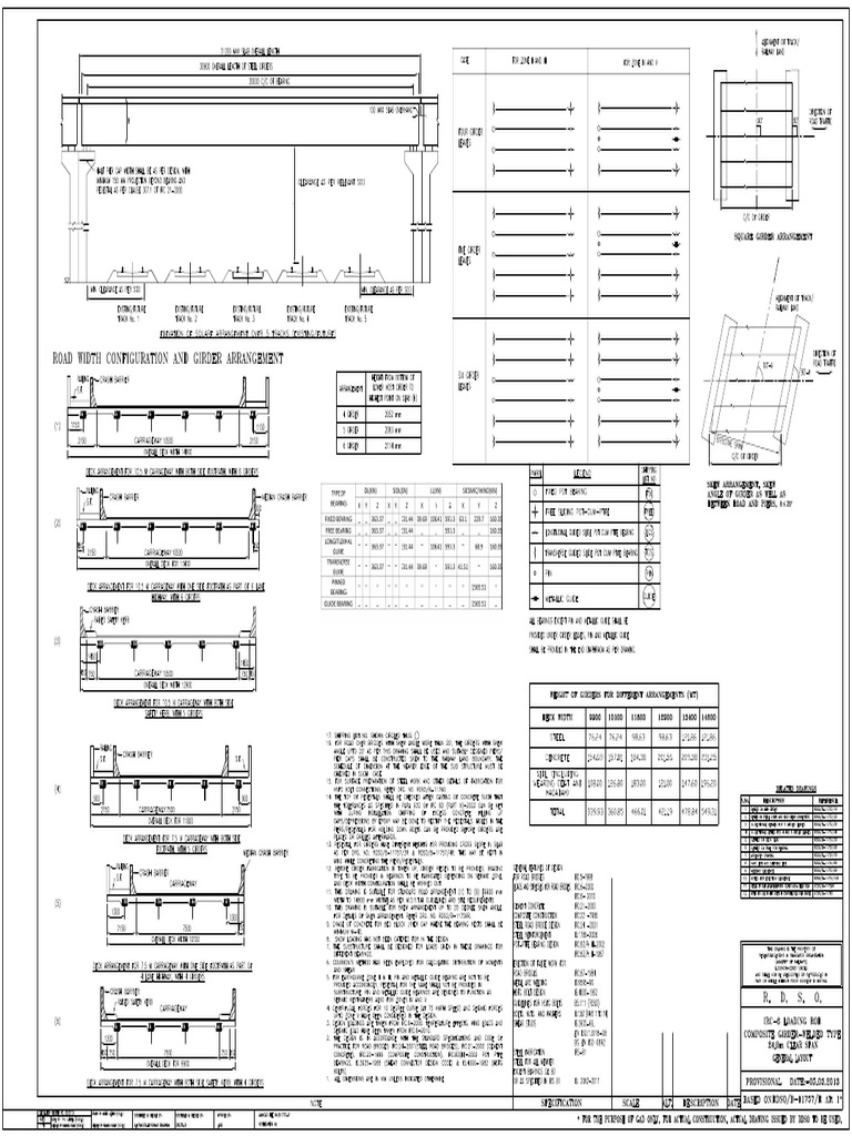 24 M Rob B 11757 - R Gad | PDF