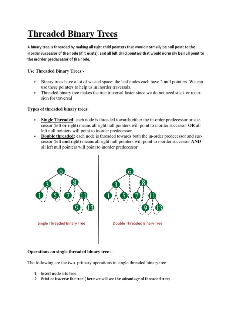 Threaded Binary Trees | Download Free PDF | Theoretical Computer Science | Data Management