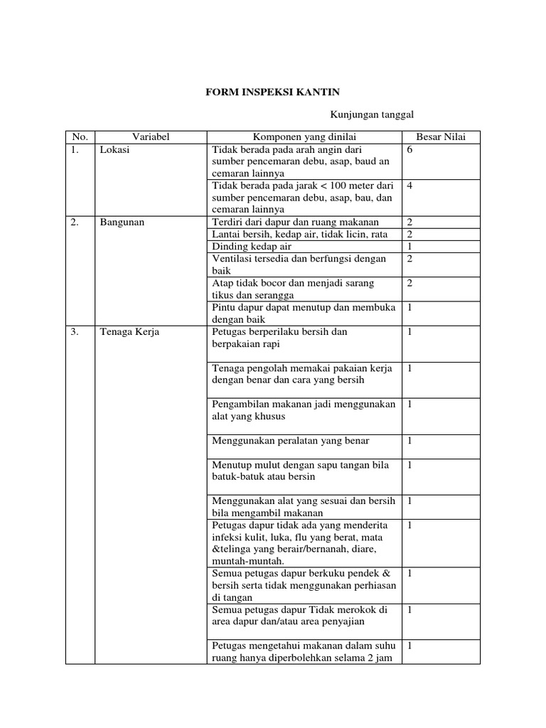 Form Inspeksi Kantin | PDF