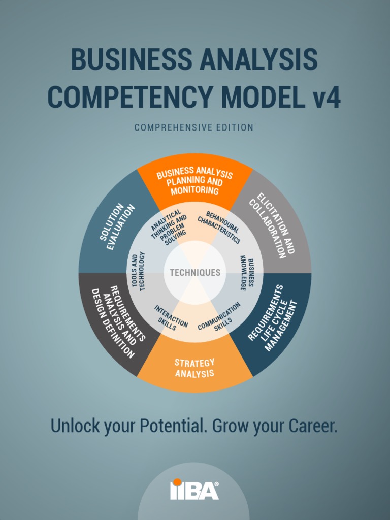 Competency Model v4 | Business Analysis | Competence (Human Resources)