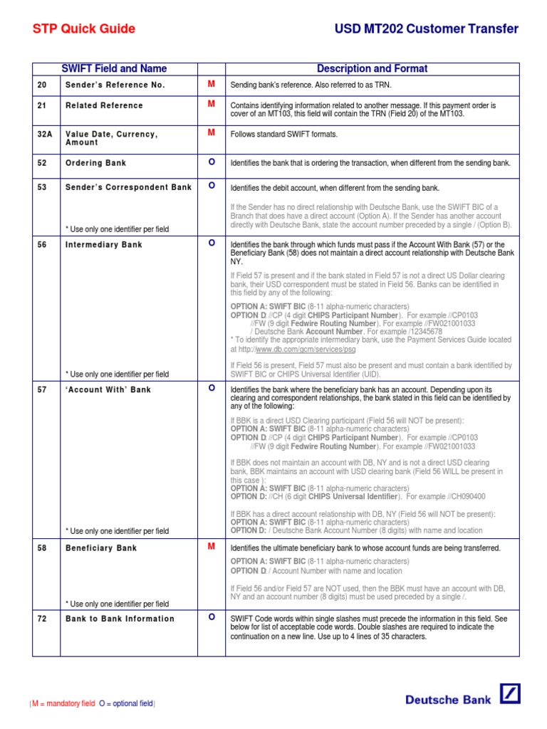 STP Quick Guide Usd Mt202 | PDF | Fedwire | Payments