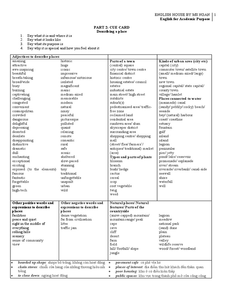 Part 2 Cue Card | PDF | Coast | Geomorphology