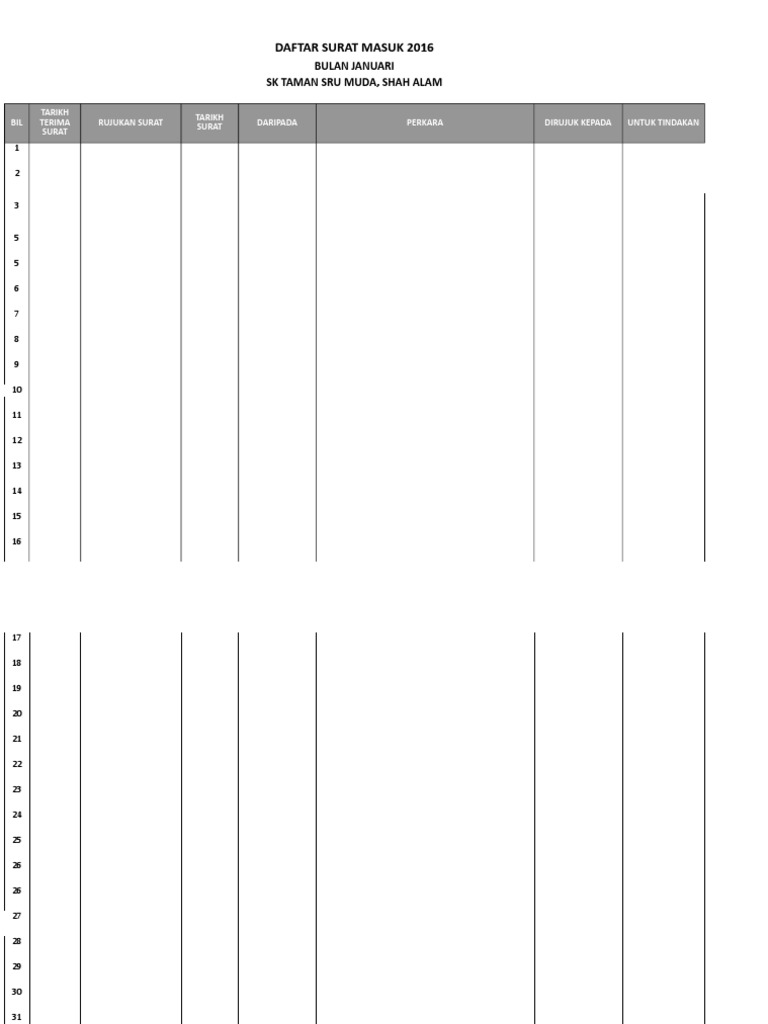Daftar Surat Masuk | PDF