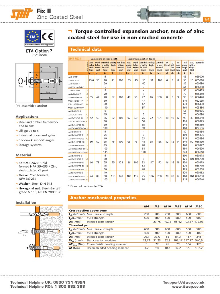 SPIT Fix-II Zinc Coated | Materials | Building Engineering