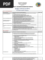 Epp 5 Cot 2 Q2 | PDF