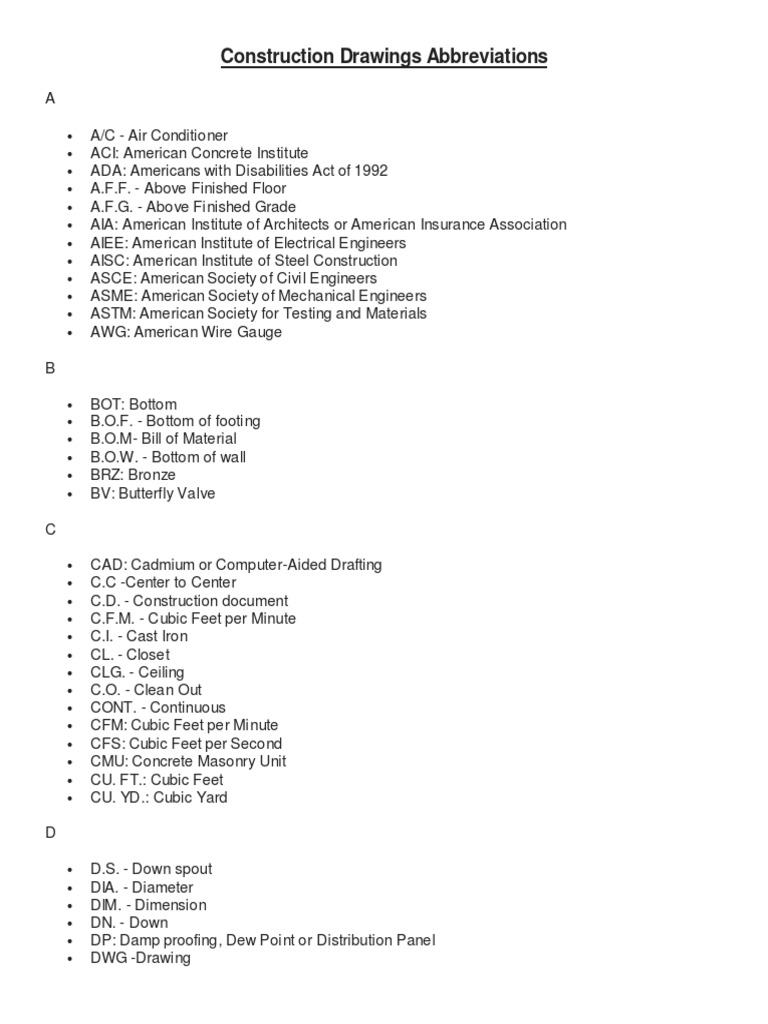 Construction Drawings Abbreviations | Litre | Ton