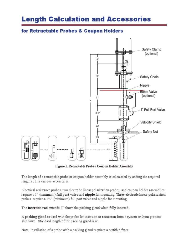 Length Calculation and Accessories: For Retractable Probes & Coupon ...