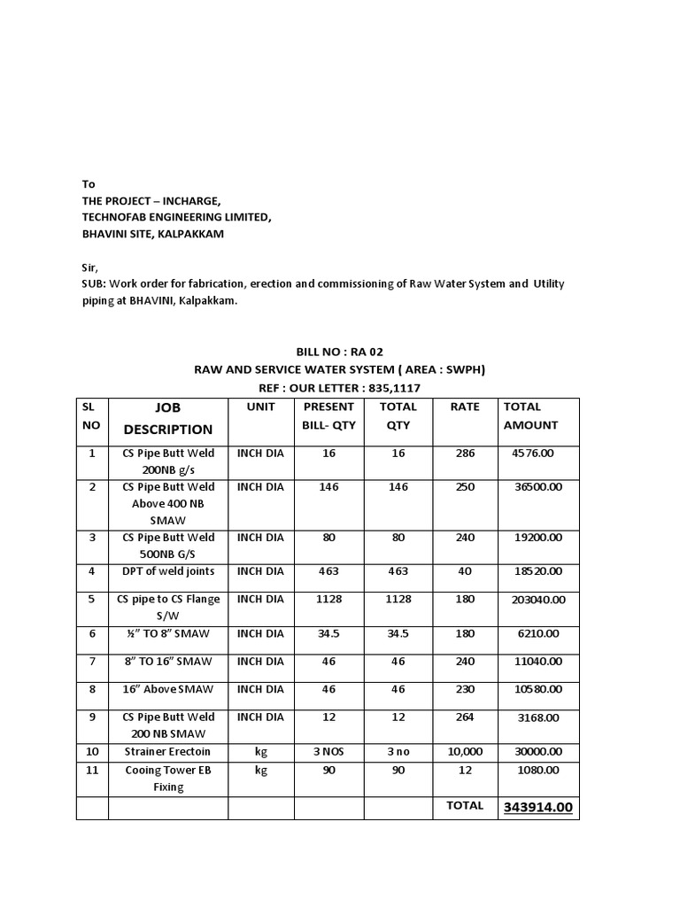 JOB Description: To The Project - Incharge, Technofab Engineering ...