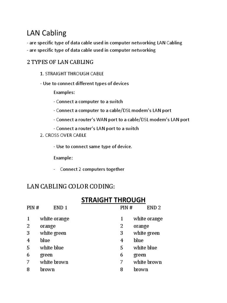 LAN Cabling: Straight Through | PDF | Local Area Network | Electronic ...
