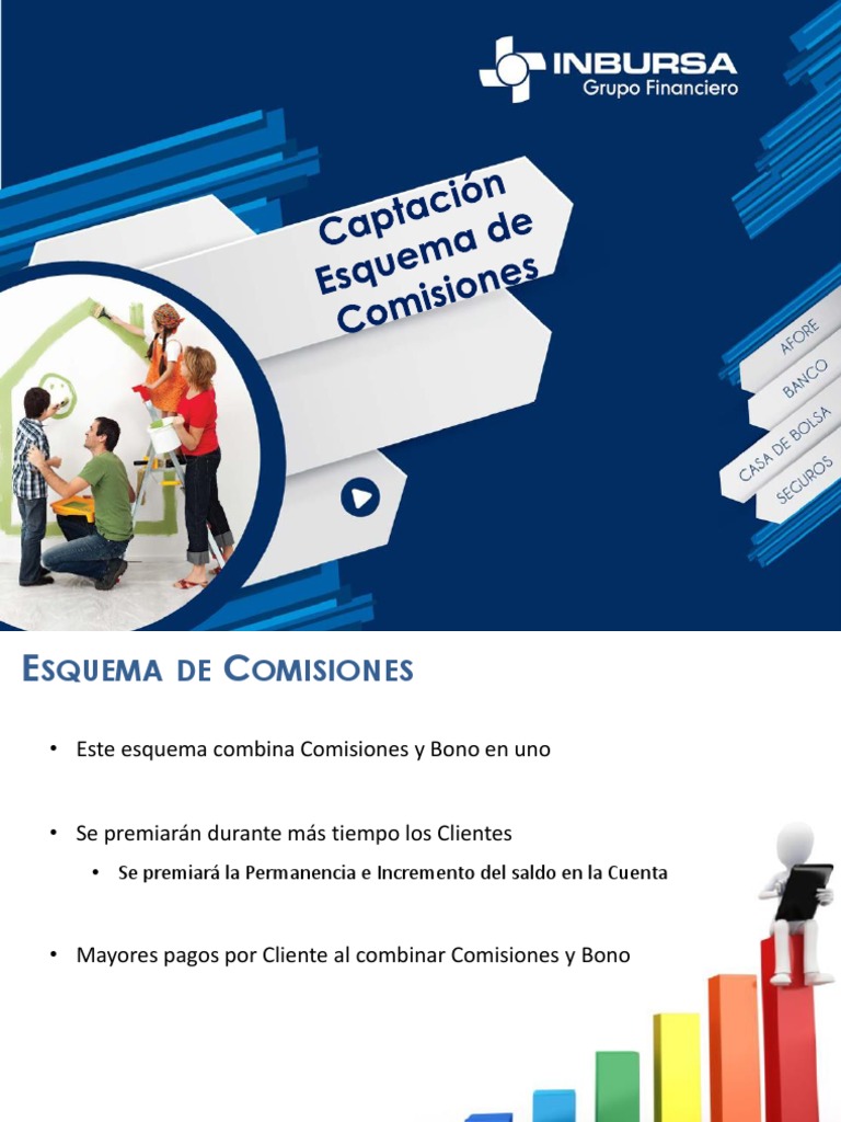 02 Esquema de Comisiones | PDF | Economía (general) | Business