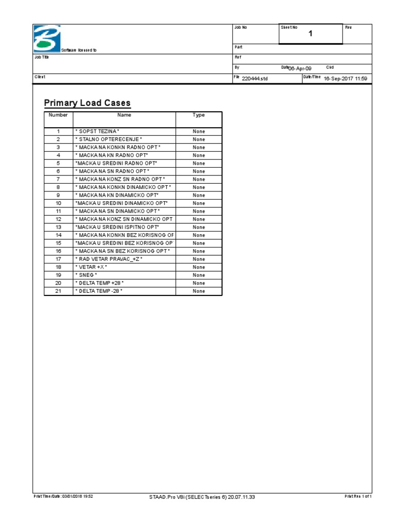 Primary Load Cases: Number Name Type | PDF | Computing | Software