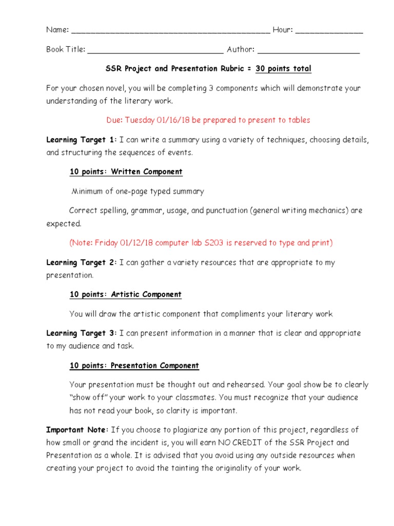 SSR Project Rubric | PDF | Human Communication | Learning