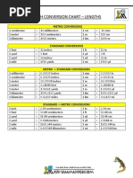 Civil Engineering Unit Conversion Table | PDF | Cooking, Food & Wine ...